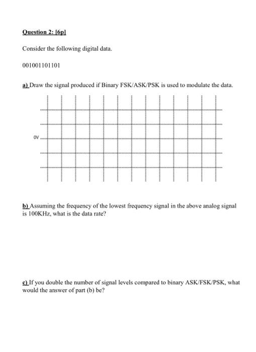 A Draw The Signal Produced If Binary Fskaskpsk Is 
