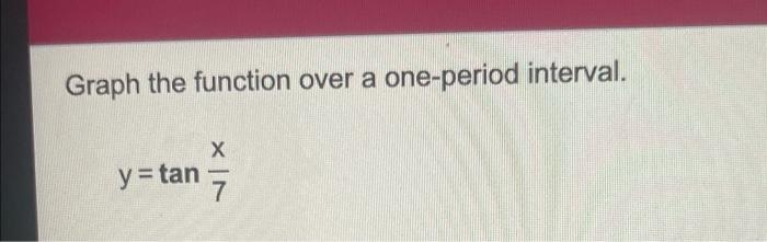 Solved Graph the function over a one-period interval. X | Chegg.com