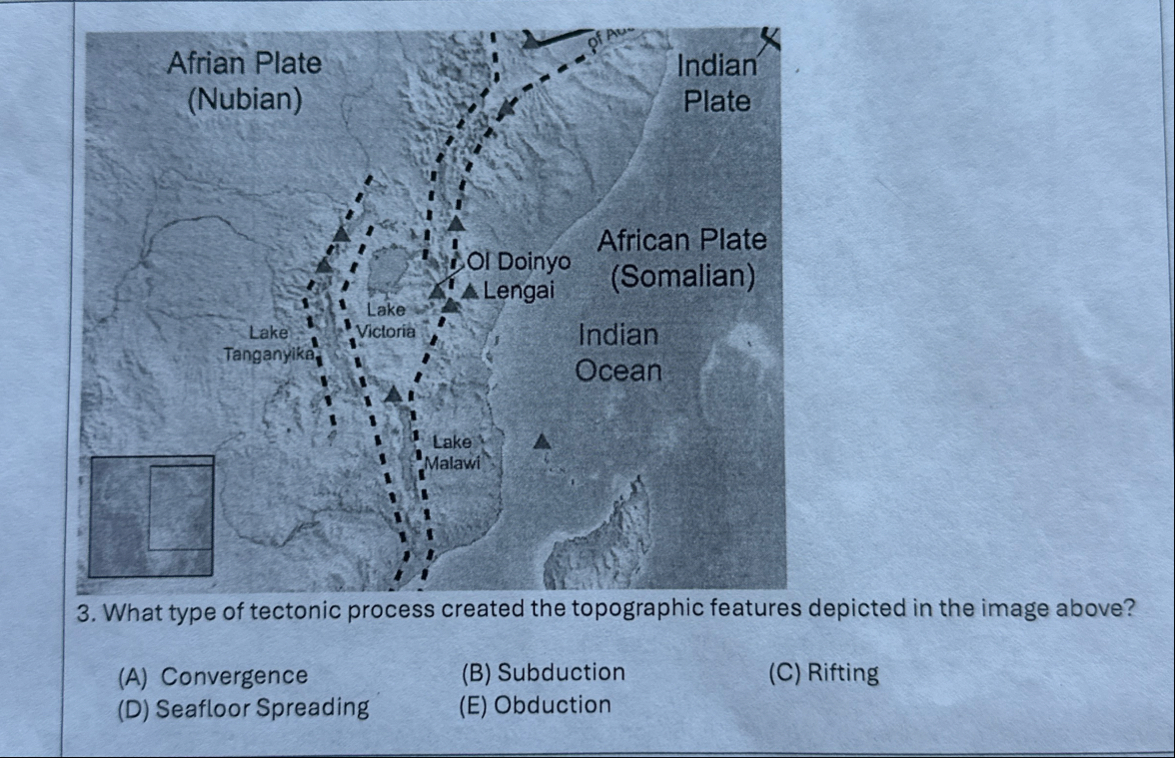 Solved What type of tectonic process created the topographic | Chegg.com