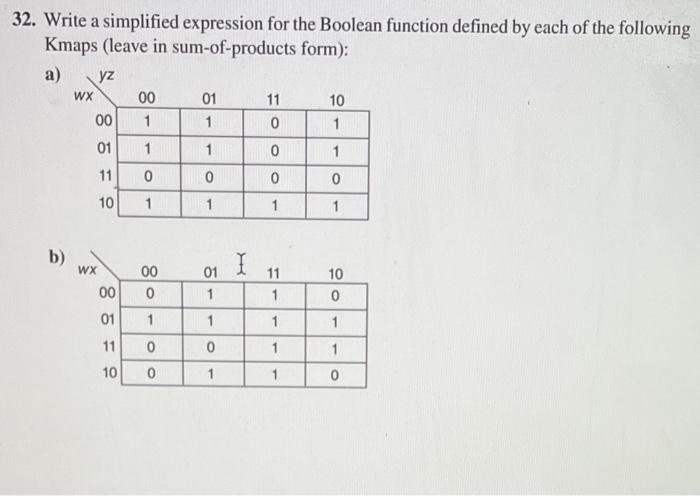 Solved 32. Write a simplified expression for the Boolean | Chegg.com