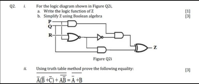 Solved Q2. i. For the logic diagram shown in Figure Q2i, a. | Chegg.com