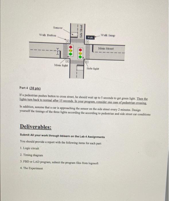 Introduction In this lab, you will simulate a traffic | Chegg.com