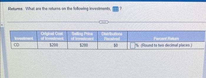 Solved Returns. What are the returns on the following | Chegg.com