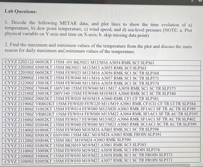 Solved METAR is the international standard code format for | Chegg.com