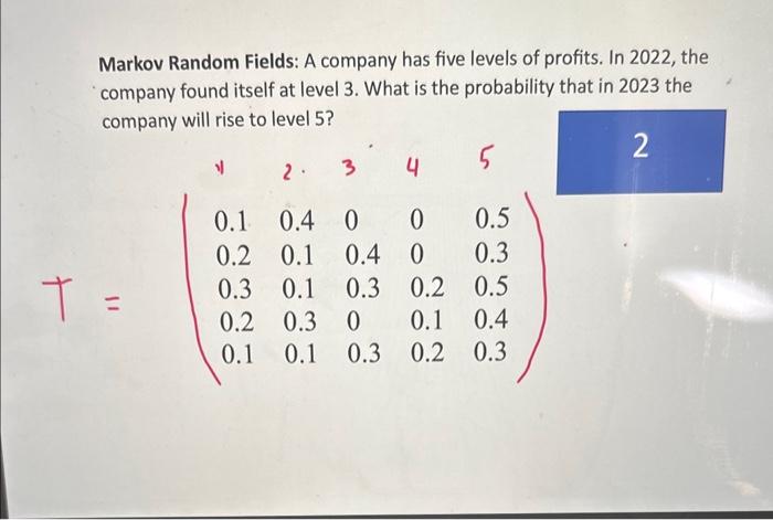Solved Markov Random Fields: A company has five levels of | Chegg.com