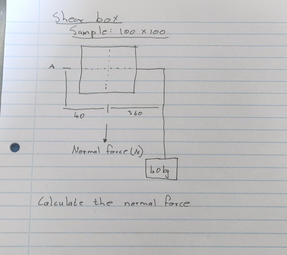 Shear box Sample: 100×100 Calculate the normal force | Chegg.com
