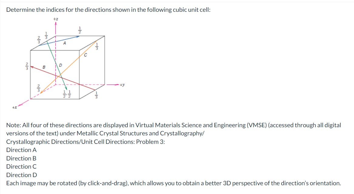 Determine the indices for the directions shown in the | Chegg.com
