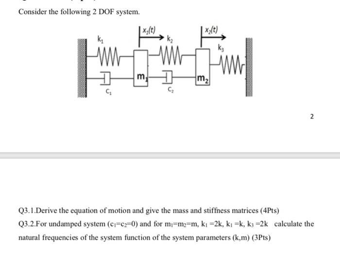 Solved Consider the following 2 DOF system. Q3.1.Derive the | Chegg.com
