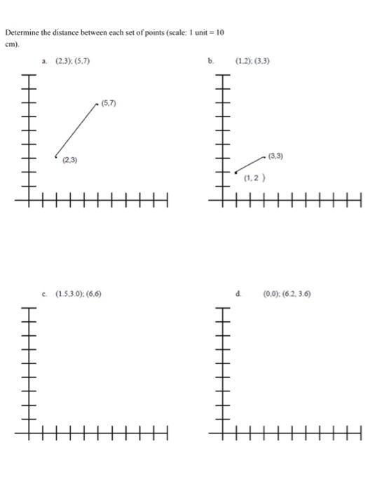 Solved Determine the distance between each set of points | Chegg.com