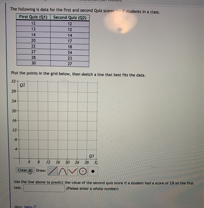Solved The following is data for the first and second Quiz | Chegg.com