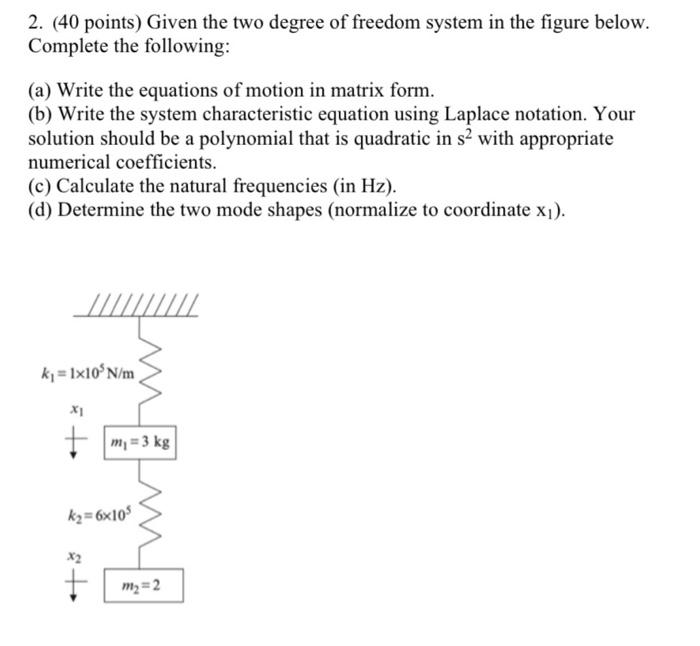 Solved 2. ( 40 points) Given the two degree of freedom | Chegg.com