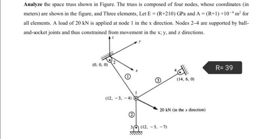 Solved Analyze the space truss shown in Figure. The truss is | Chegg.com