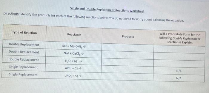 Solved Single and Double Replacement Reactions Worksheet | Chegg.com