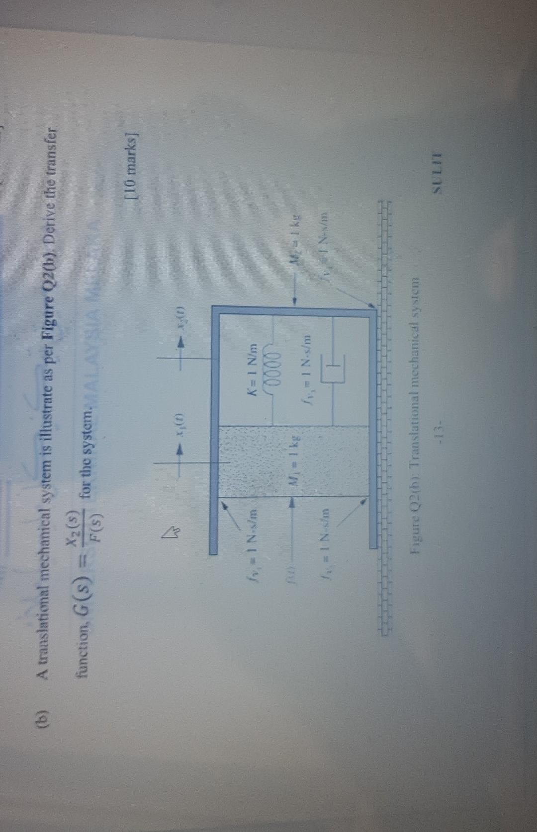 Solved A translational mechanical system is illustrate as | Chegg.com