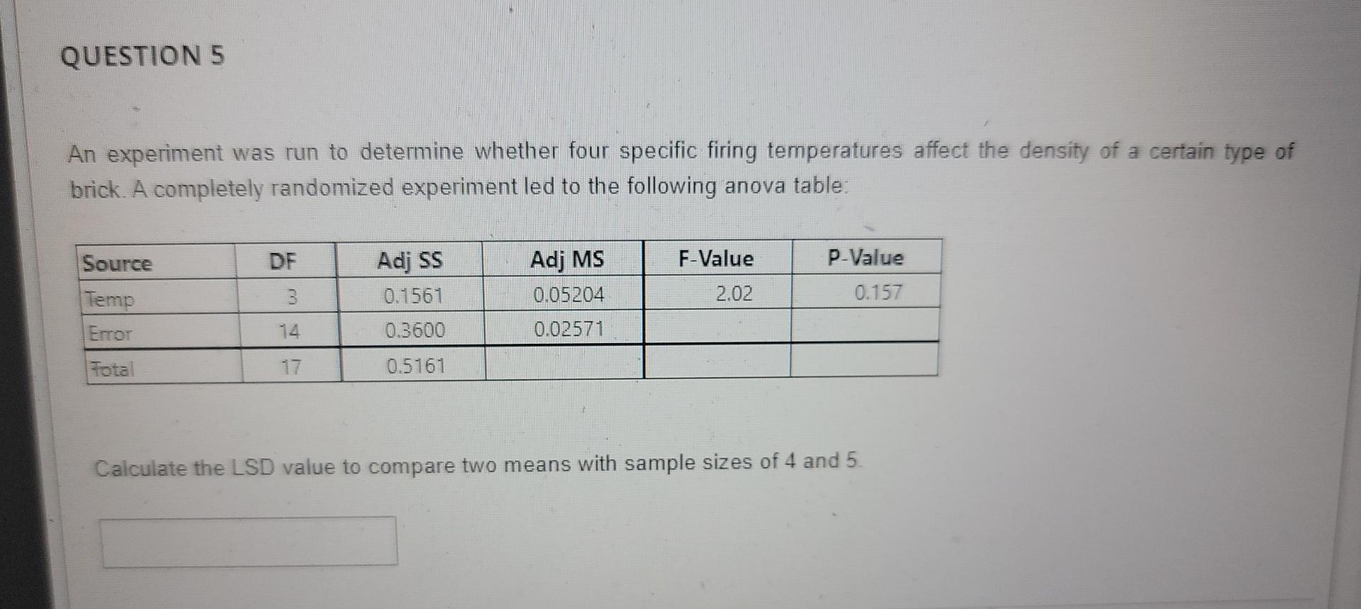 Solved calculate the LSD value to compare two means with | Chegg.com