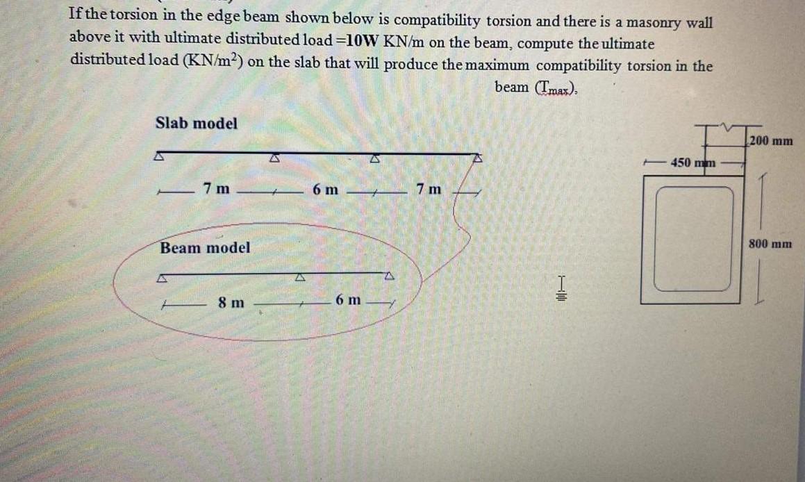 Solved If the torsion in the edge beam shown below is | Chegg.com