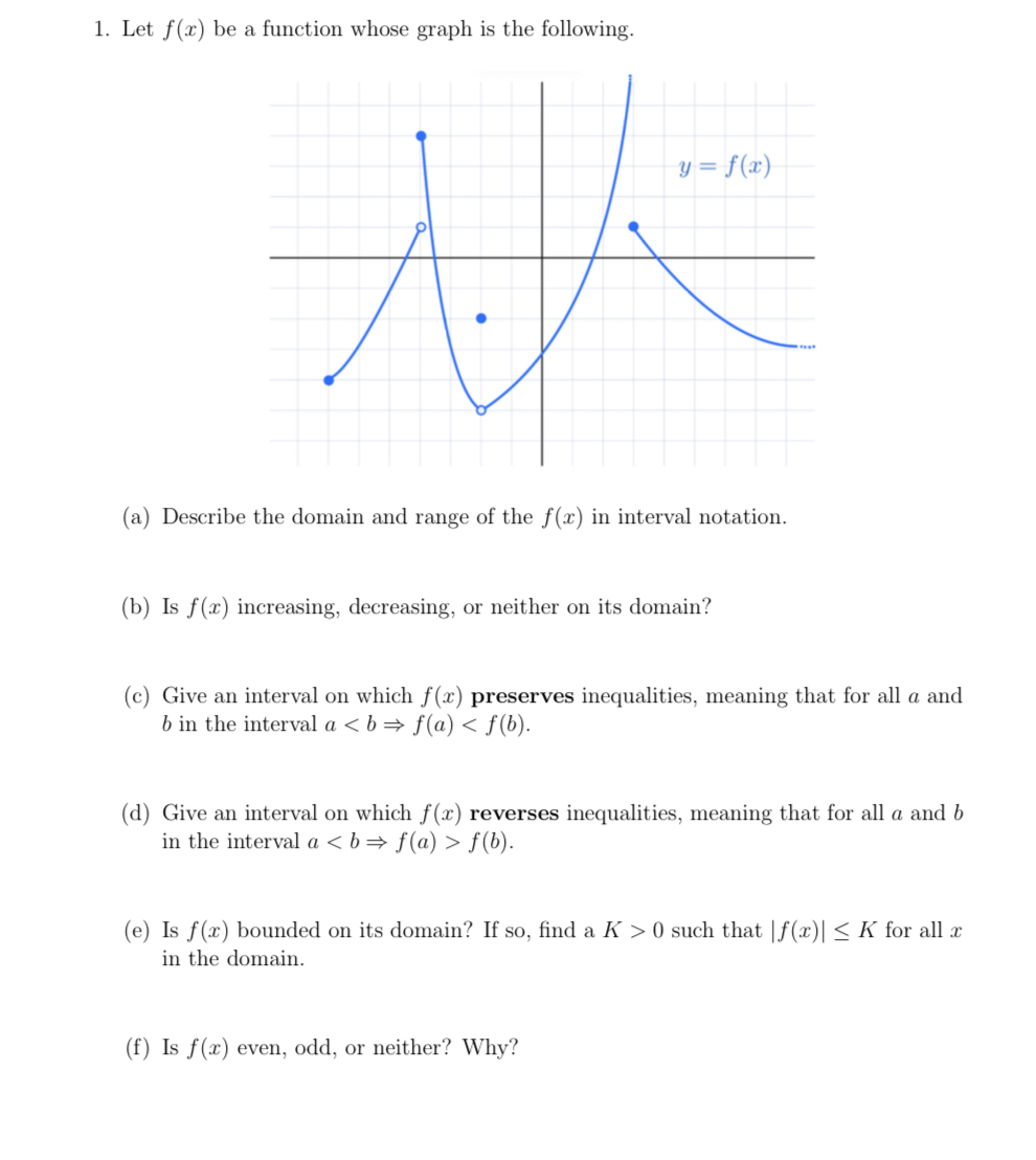 Solved Homework 3Let f(x) ﻿be a function whose graph is the | Chegg.com