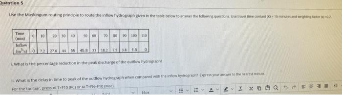 Solved Question 5 Use the Muskingum routing principle to | Chegg.com