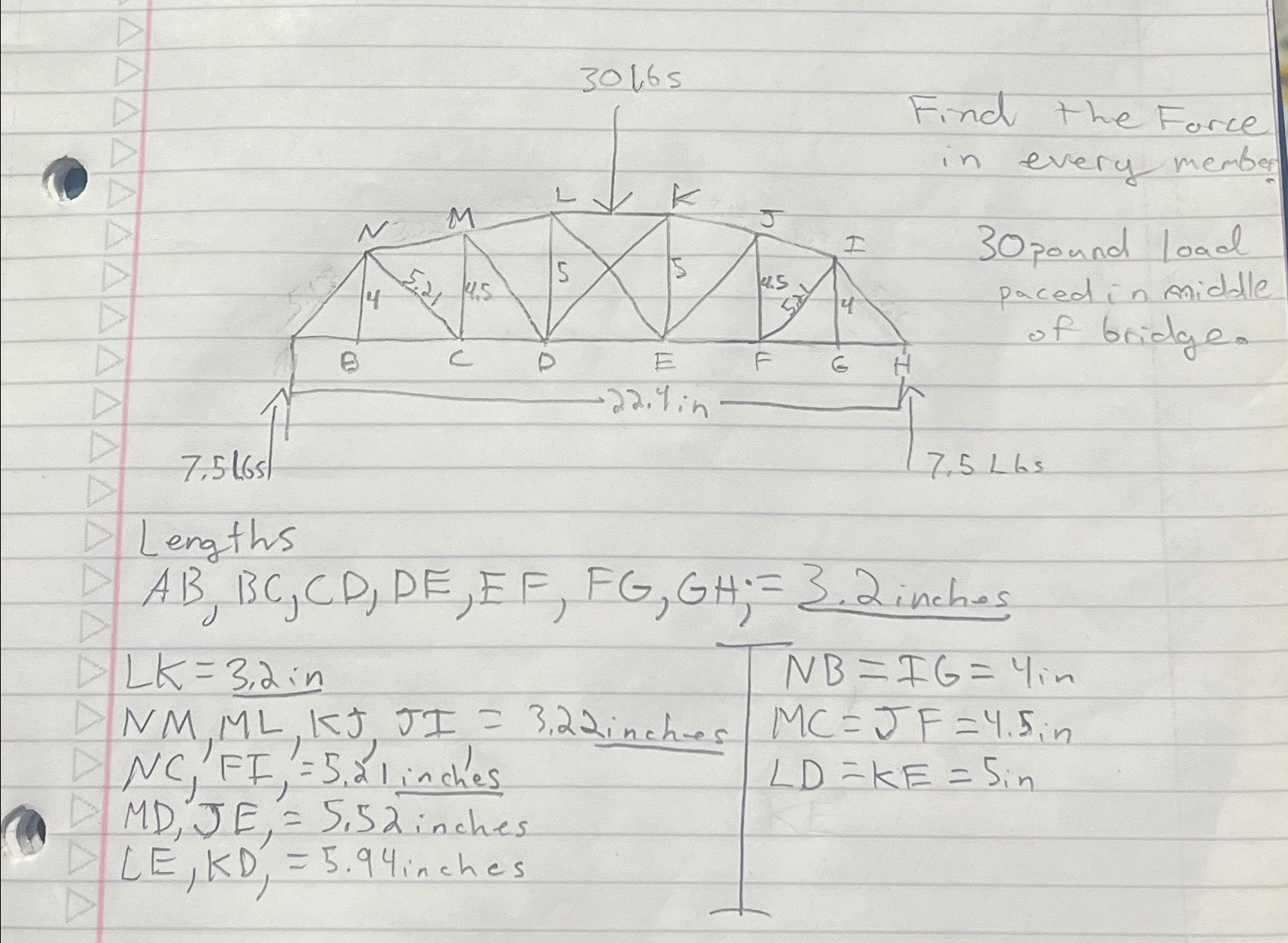 Solved Find the Force in every member30 ﻿pound load paced in | Chegg.com
