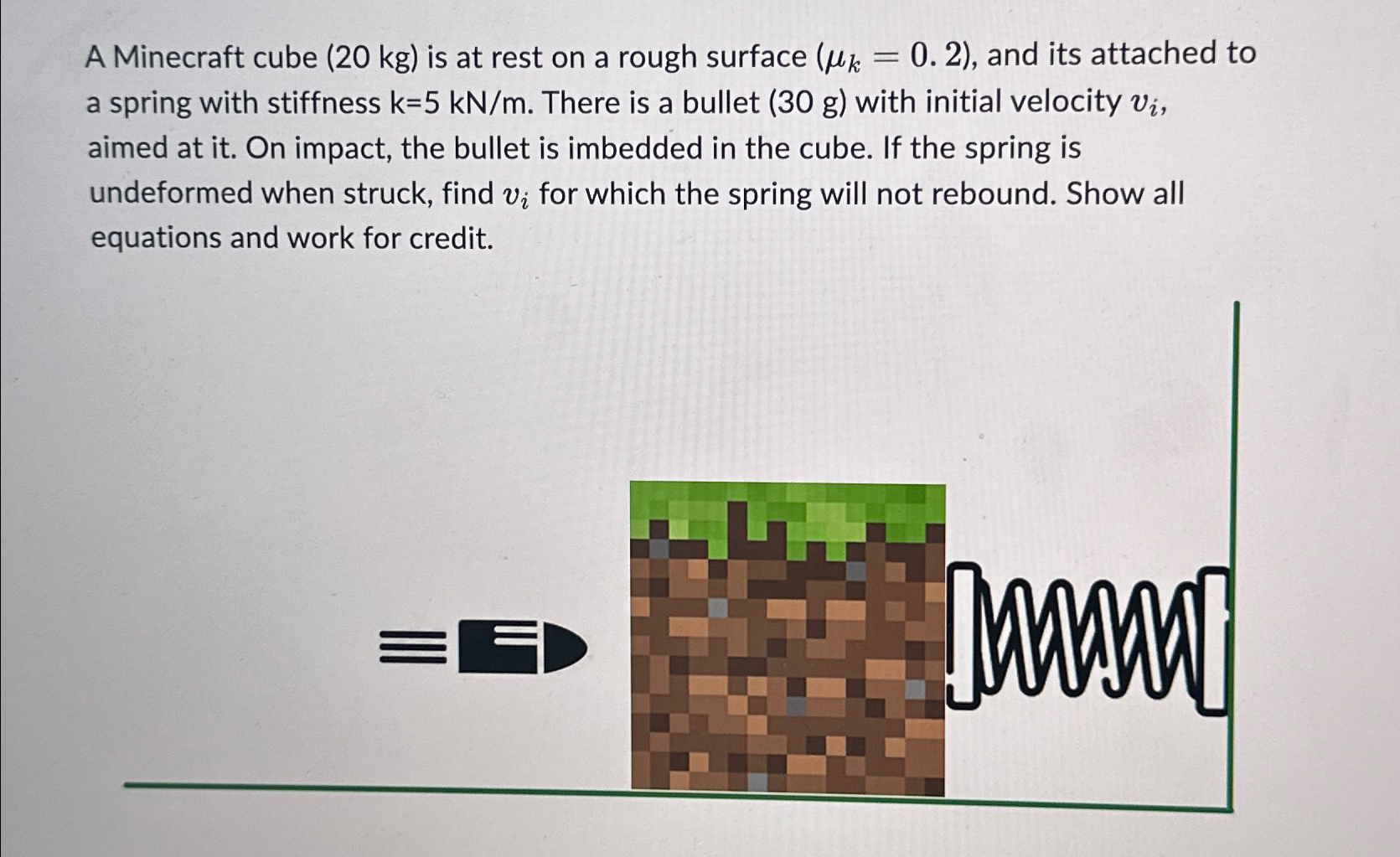 Solved A Minecraft cube (20kg) ﻿is at rest on a rough | Chegg.com