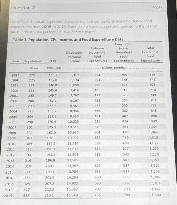 Solved Using Table 1, calculate percent change in nominal | Chegg.com