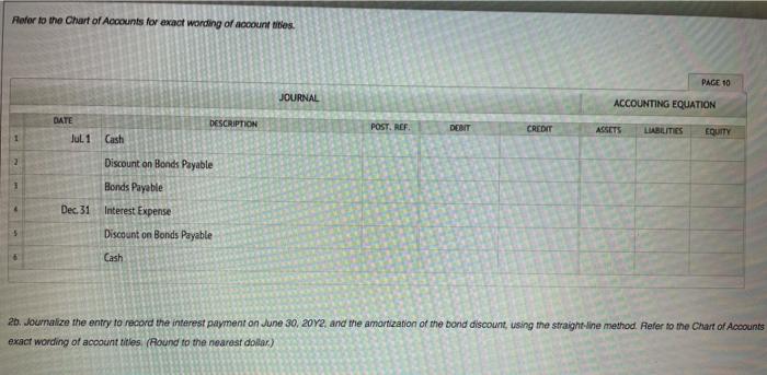 Solved On July 1, 20Y1, Danzer Industries Inc. issued | Chegg.com