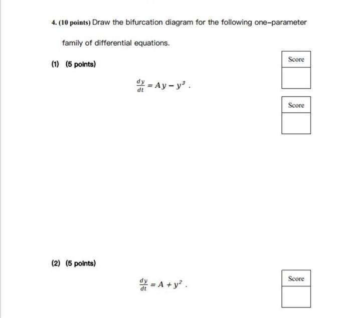 Solved 4 10 Points Draw The Bifurcation Diagram For The