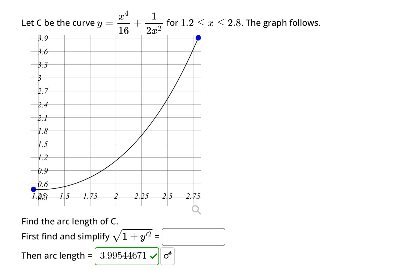 Solved Let C ﻿be the curve y=x416+12x2 ﻿for 1.2≤x≤2.8. ﻿The | Chegg.com