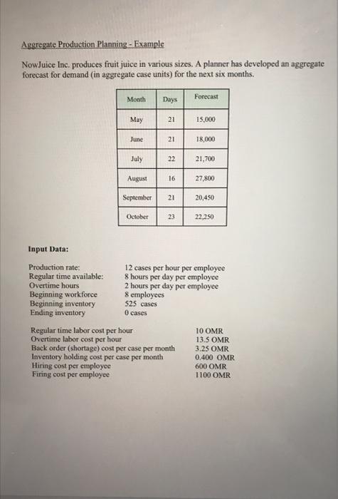 Solved Aggregate Production Planning - Example NowJuice Inc. | Chegg.com