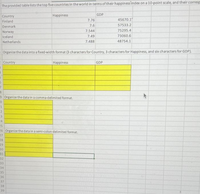 Solved Organize the data into a fixed-width format ( 3 | Chegg.com