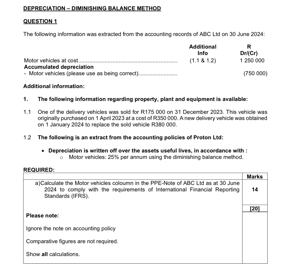 Solved DEPRECIATION - ﻿DIMINISHING BALANCE METHODQUESTION | Chegg.com