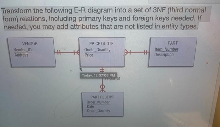 Solved Transform the following E-R diagram into a set of 3NF | Chegg.com