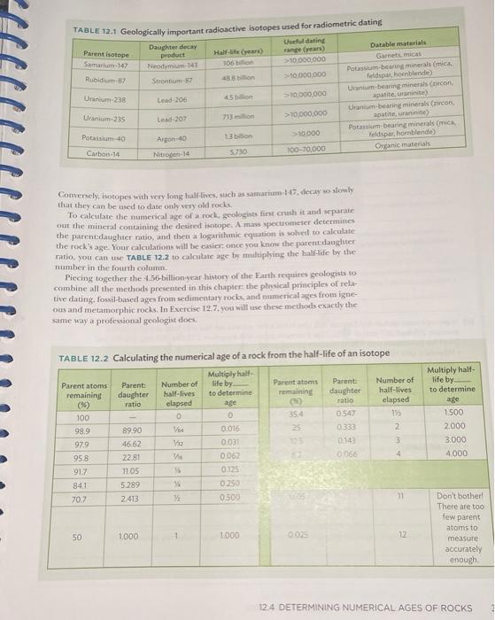 Solved Parent isotope Samarium-147 Rubidium-87 TABLE 12.1 | Chegg.com