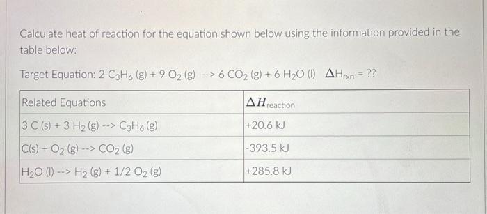 Solved Calculate heat of reaction for the equation shown | Chegg.com