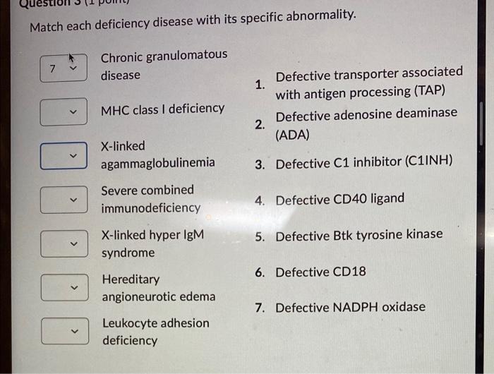 Solved Match each deficiency disease with its specific | Chegg.com