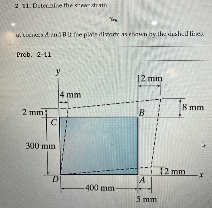 Solved 2-11. Determine the shear strain γxy at corners A and | Chegg.com