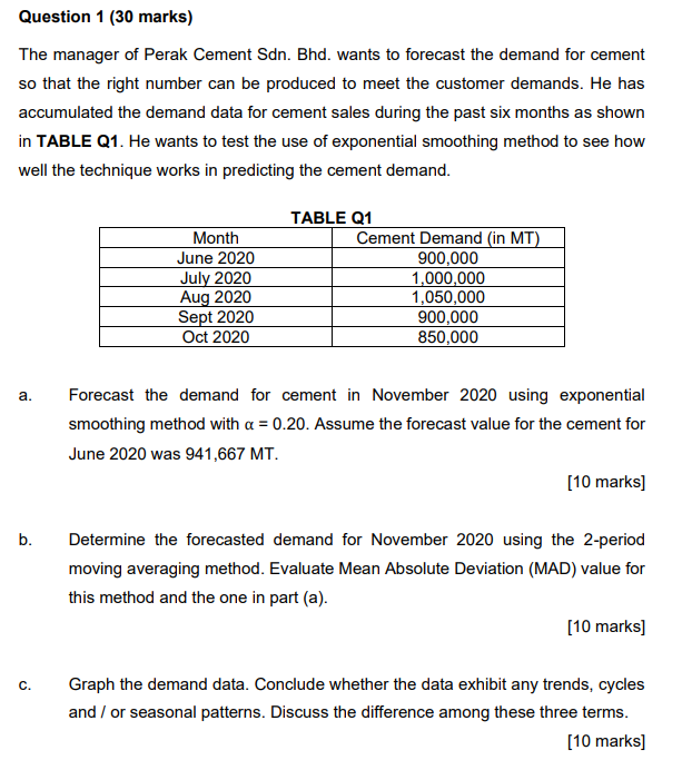 Solved Question 1 ( 30 ﻿marks)The manager of Perak Cement | Chegg.com