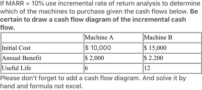 Solved If MARR = 10% use incremental rate of return analysis | Chegg.com