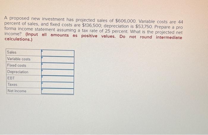 Solved A proposed new investment has projected sales of | Chegg.com