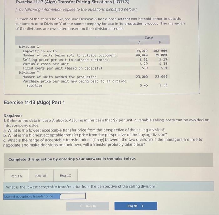 Solved Exercise 11-13 (Algo) Transfer Pricing Situations | Chegg.com