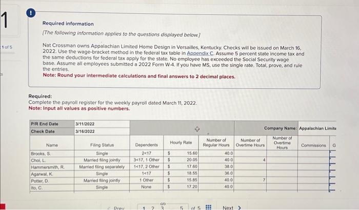 Solved Required information [The following information | Chegg.com