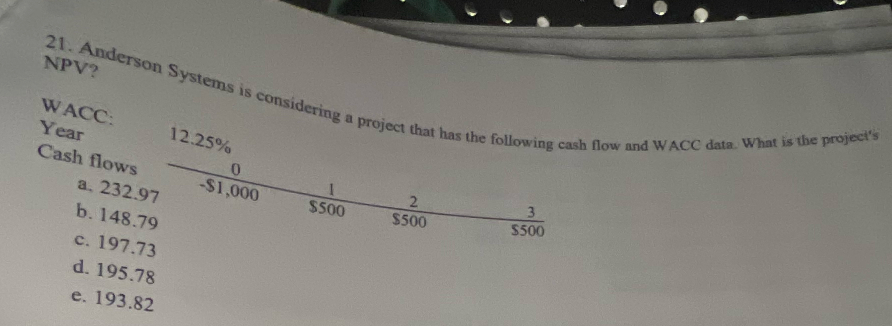 Solved NPV?WACC:Year12.25%Cash | Chegg.com