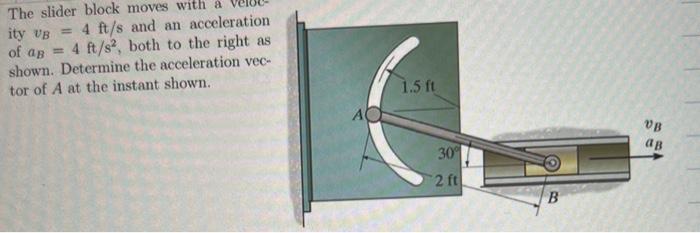 Solved The slider block moves with a velocity vB=4ft/s and | Chegg.com