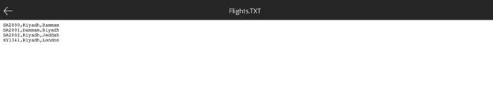 Solved Write Code With Python And Please Dont Use Tabulate 3800