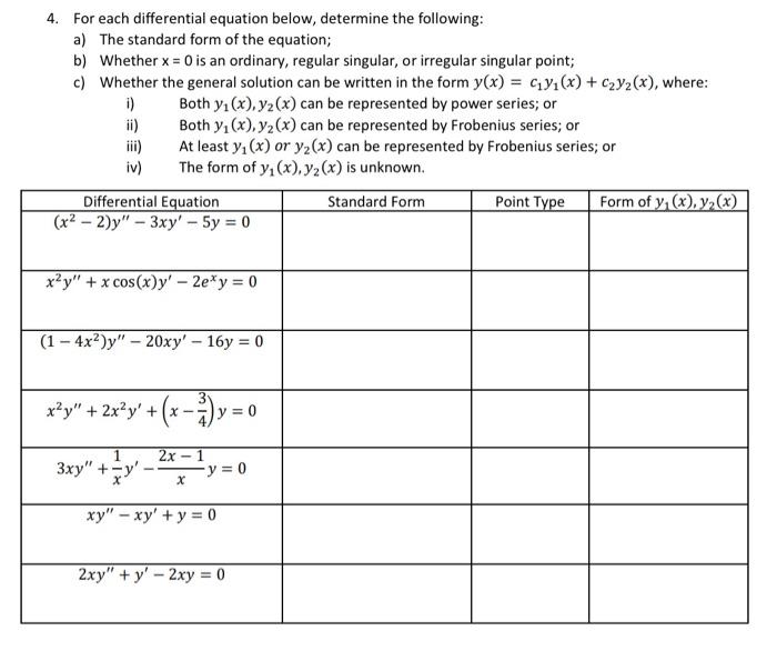 Solved 4. ﻿For each differential equation below, determine | Chegg.com