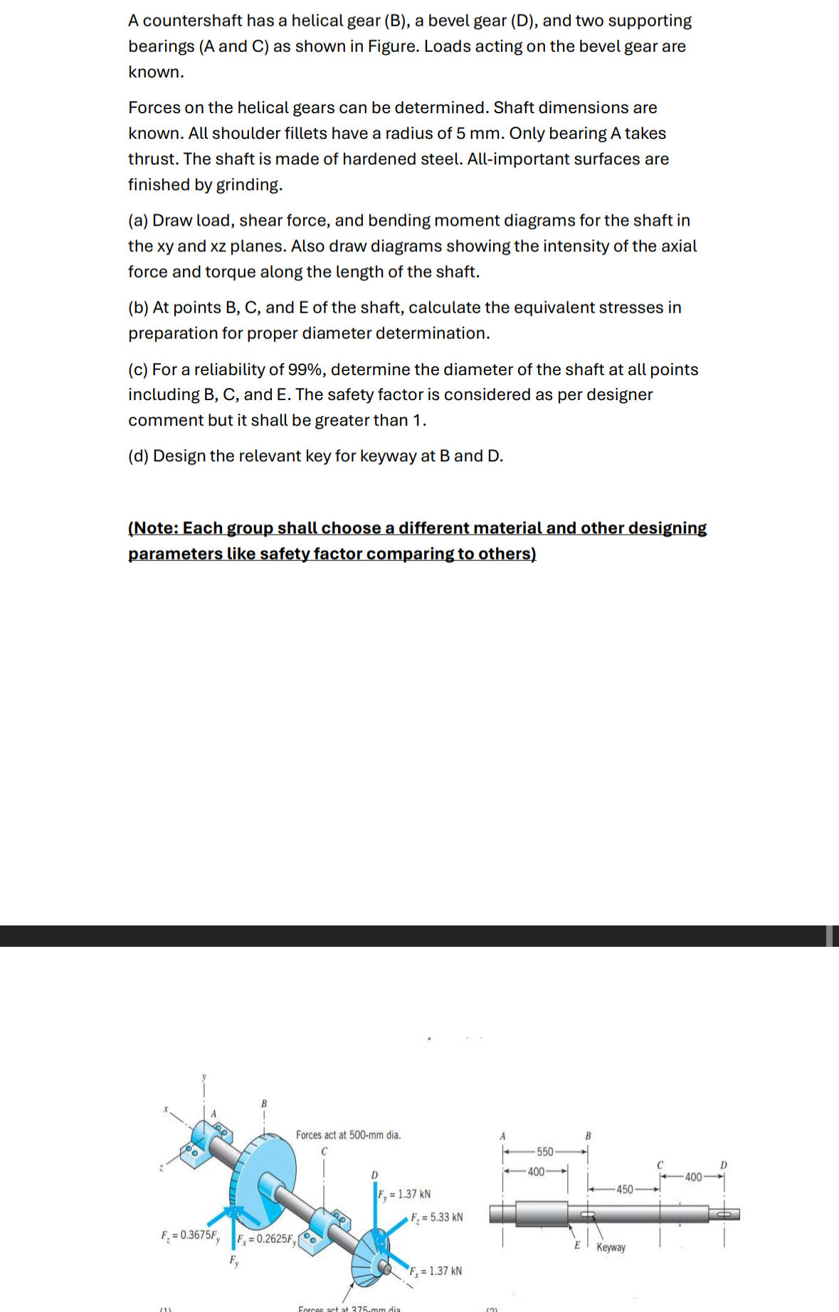 Solved A countershaft has a helical gear (B), ﻿a bevel gear | Chegg.com