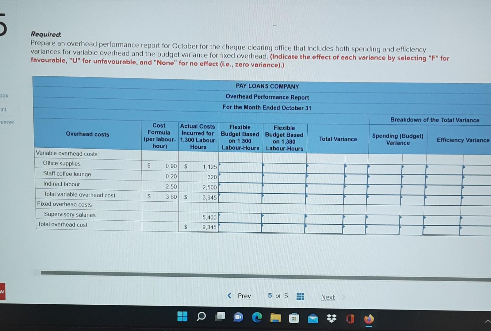 Solved Required: Prepare an overhead performance report for | Chegg.com