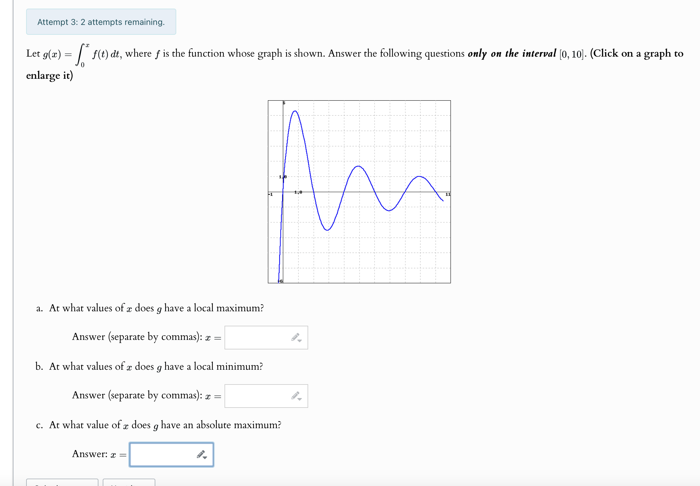 Solved Let g(x)=∫0xf(t)dt, ﻿where f is ﻿the function whose | Chegg.com