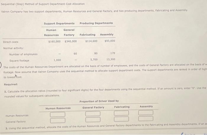Solved Sequential (Step) Method of Support Department Cost | Chegg.com