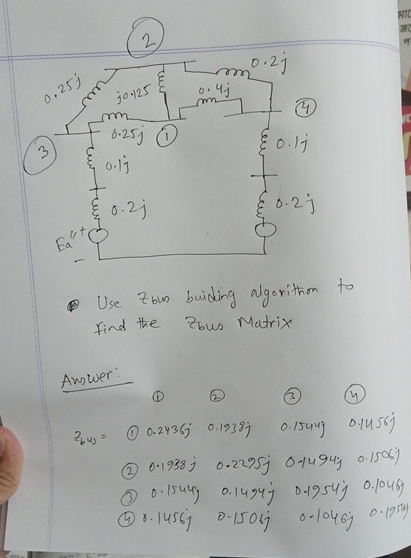 Use Z Bus Building Algorithm To Find The Z Bus Matrix 2296